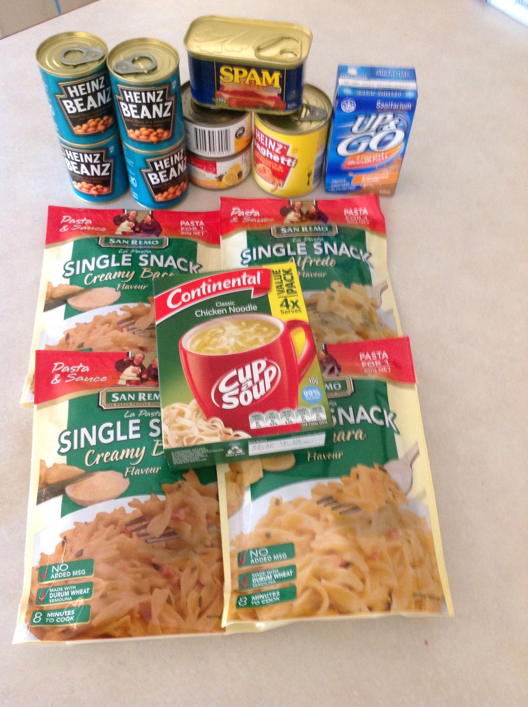 How to Make a 24hr Ration Pack - Instructables