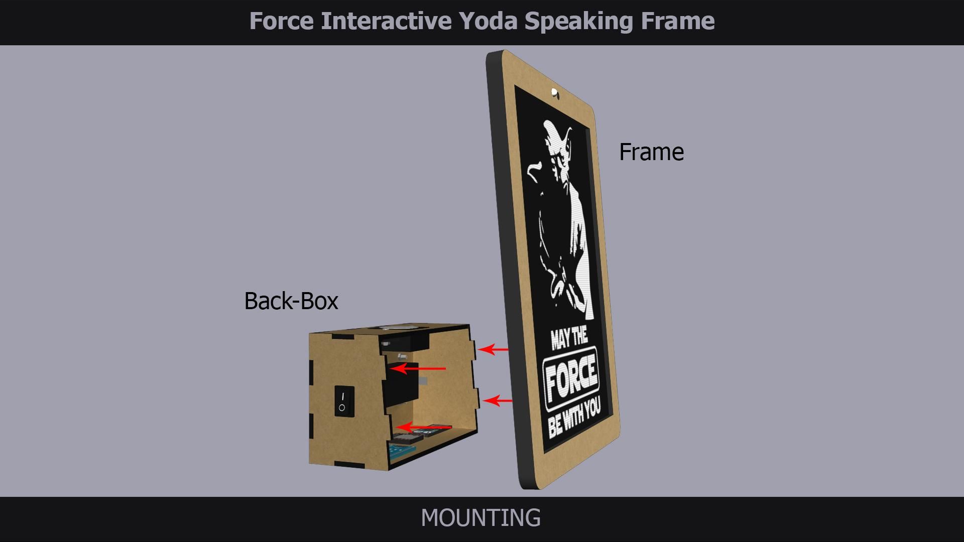 Force Interactive Yoda Speaking Frame : 7 Steps (with Pictures ...