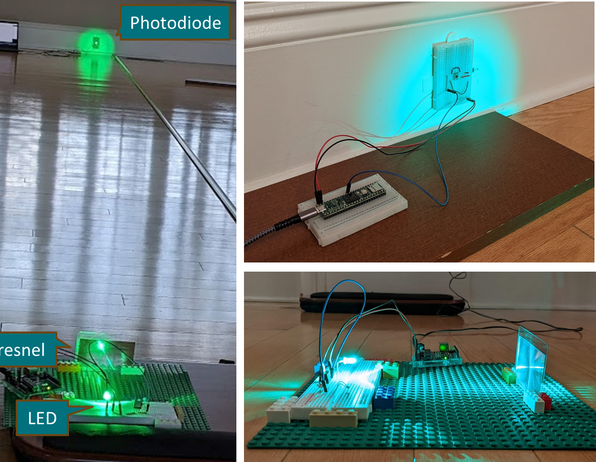 Visible Light Communication System : 7 Steps (with Pictures ...