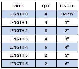 MY DIY 2D Quadratic Residue Diffuser : 7 Steps (with Pictures ...