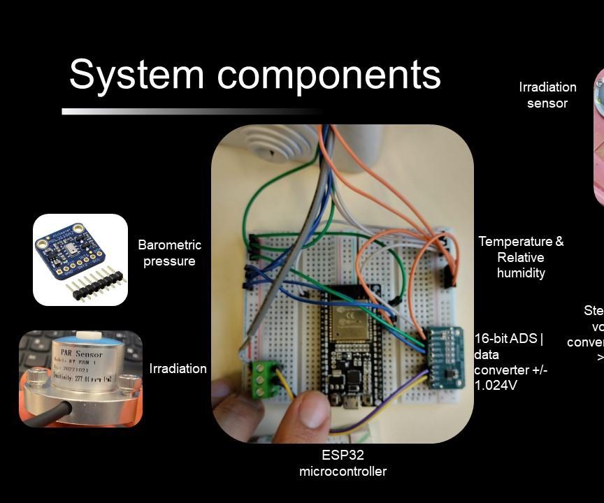 Basic Weather Station for Greenhouse : 6 Steps - Instructables