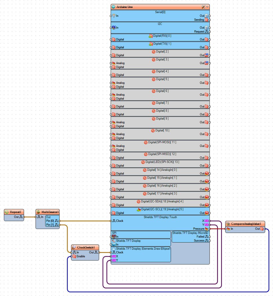 Program Arduino Uno With Visuino To Draw On Ili9341 Tft Touchscreen Display Shield With Pen 12