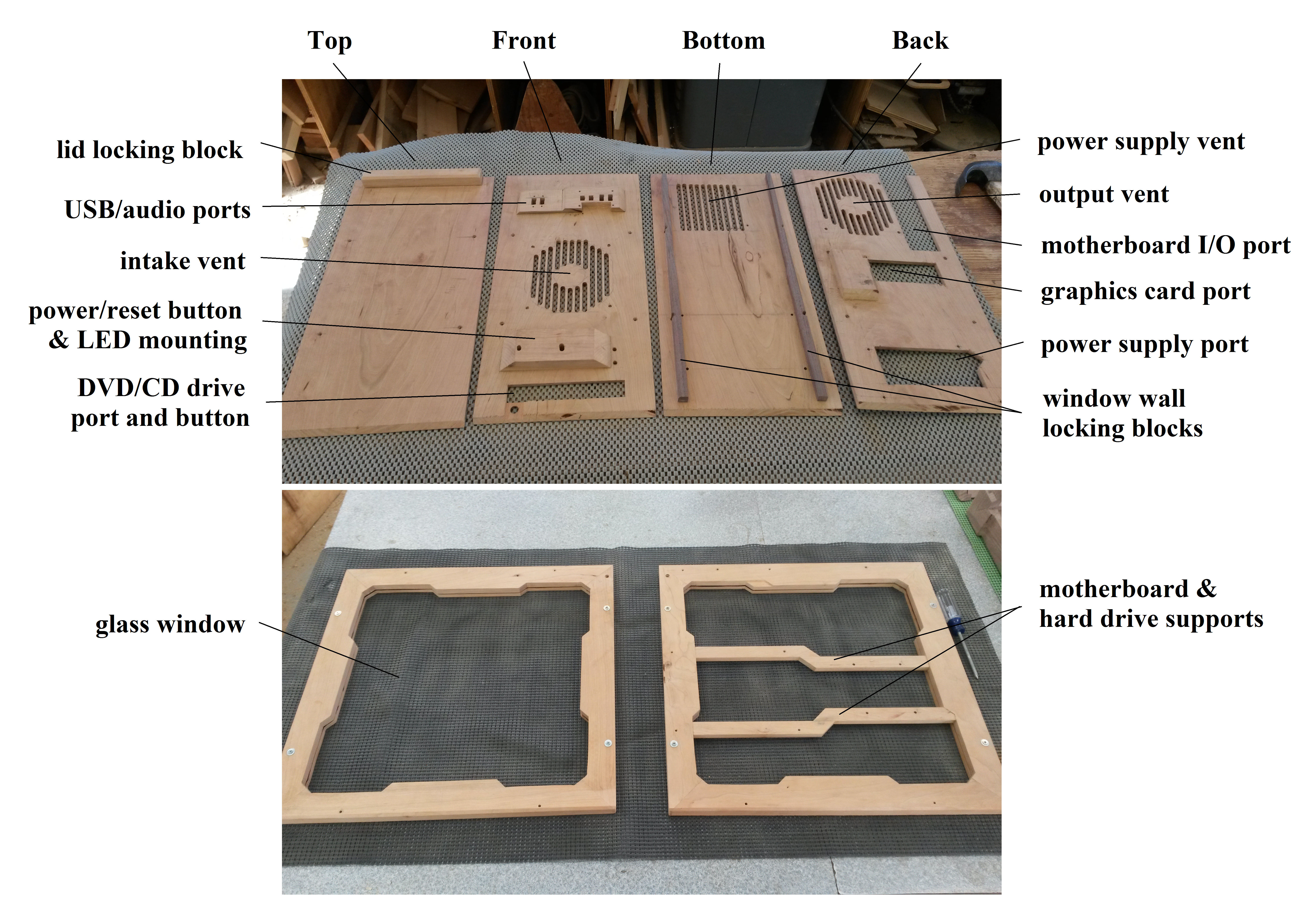 Custom Computer Box : 10 Steps (with Pictures) - Instructables