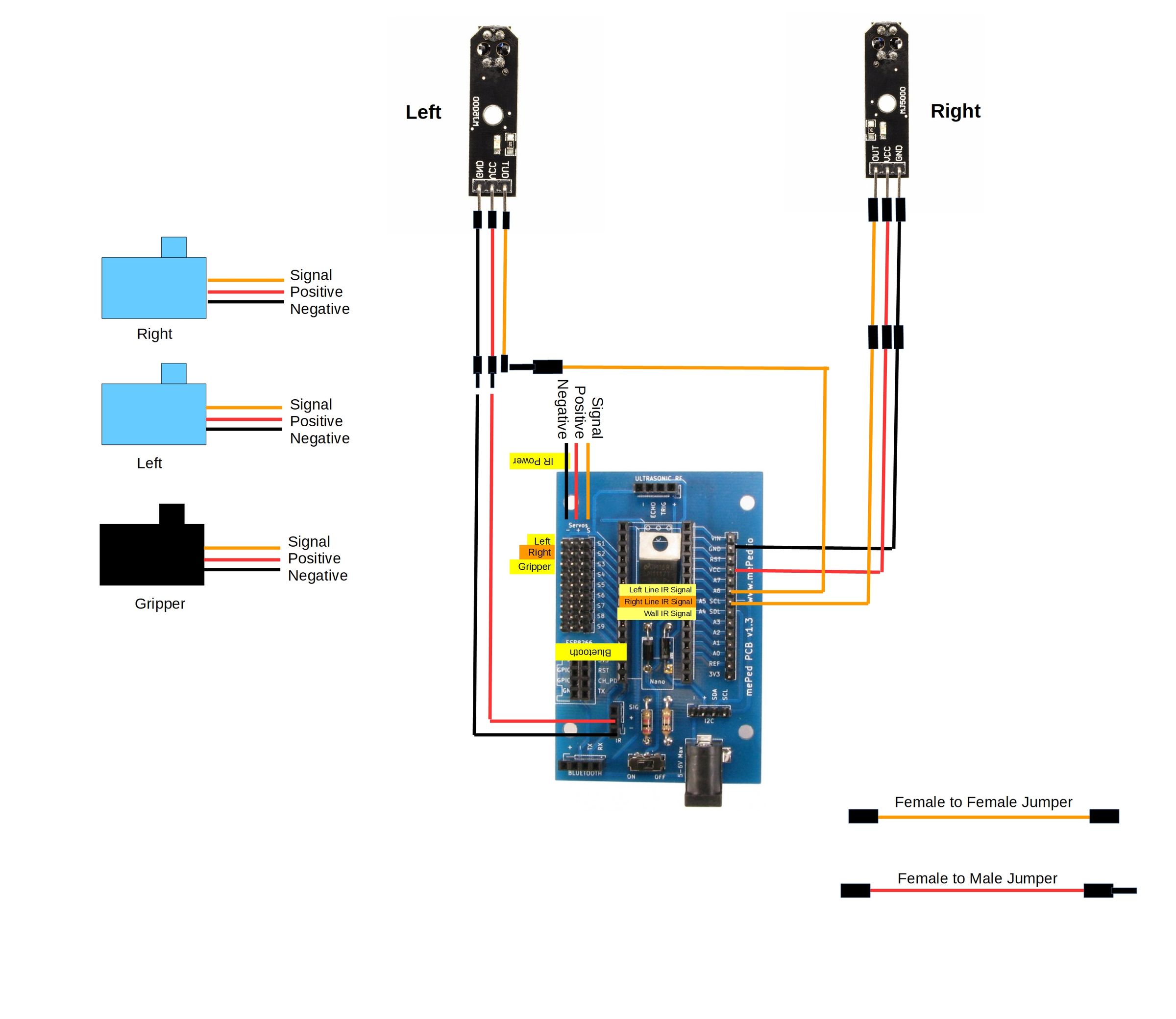 LittleBot: Simple Arduino Robot Kit Video Assembly Tutorial - Instructables