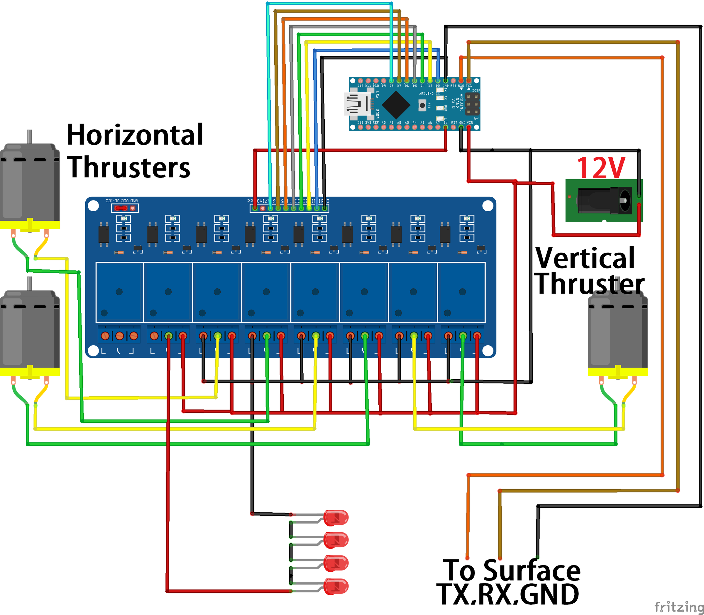 Build Your Own Underwater ROV : 21 Steps (with Pictures) - Instructables
