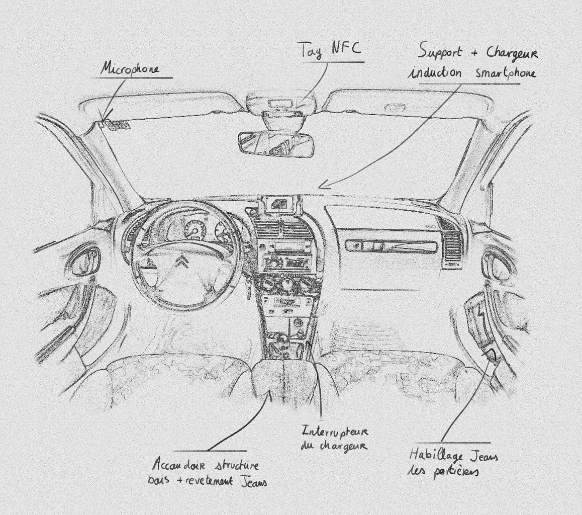 Car Custom Instructables car-custom-instructables