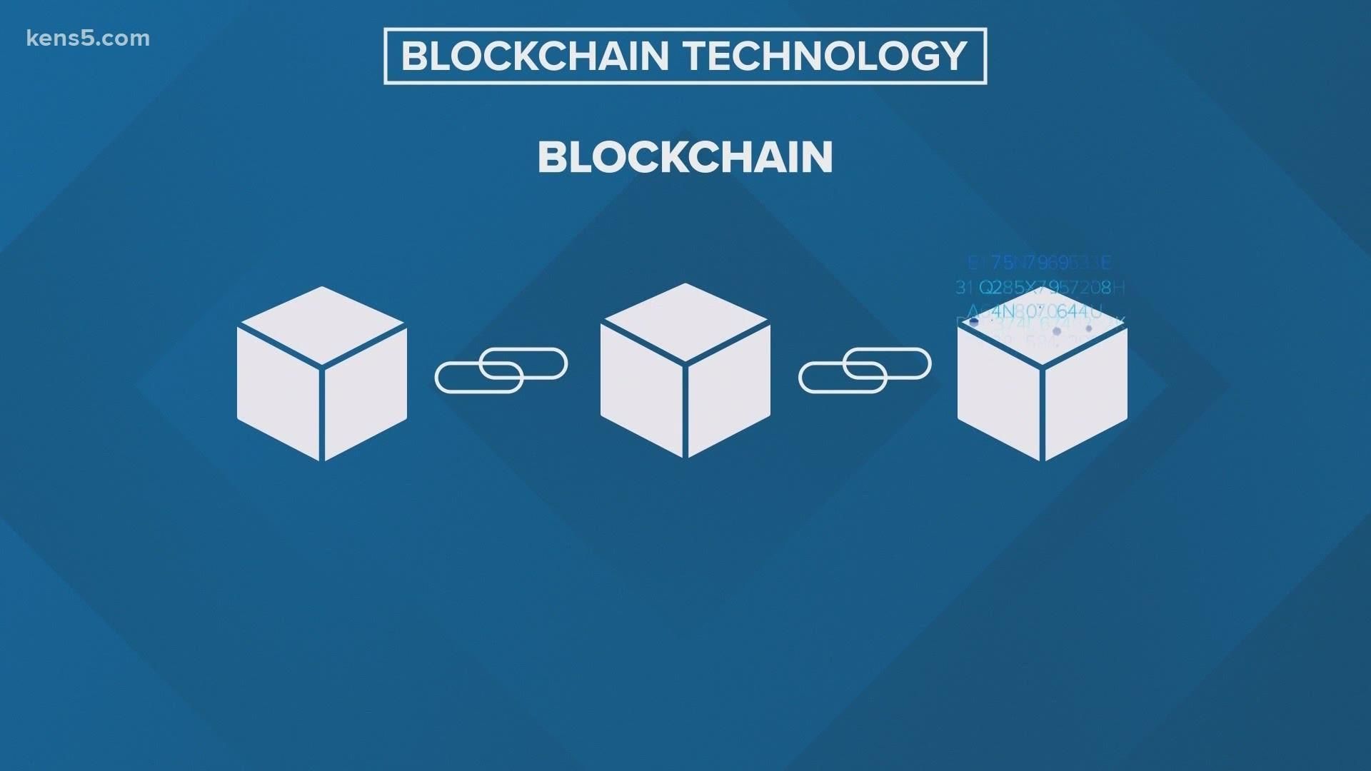 Micro:Bit Blockchain! - Micro:Python : 6 Steps - Instructables