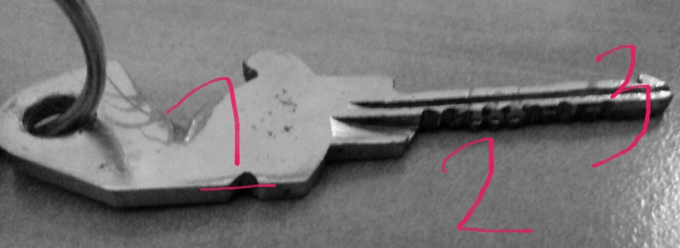 How to Make and Use a Lightweight and Efficient EDC Kit : 6 Steps ...