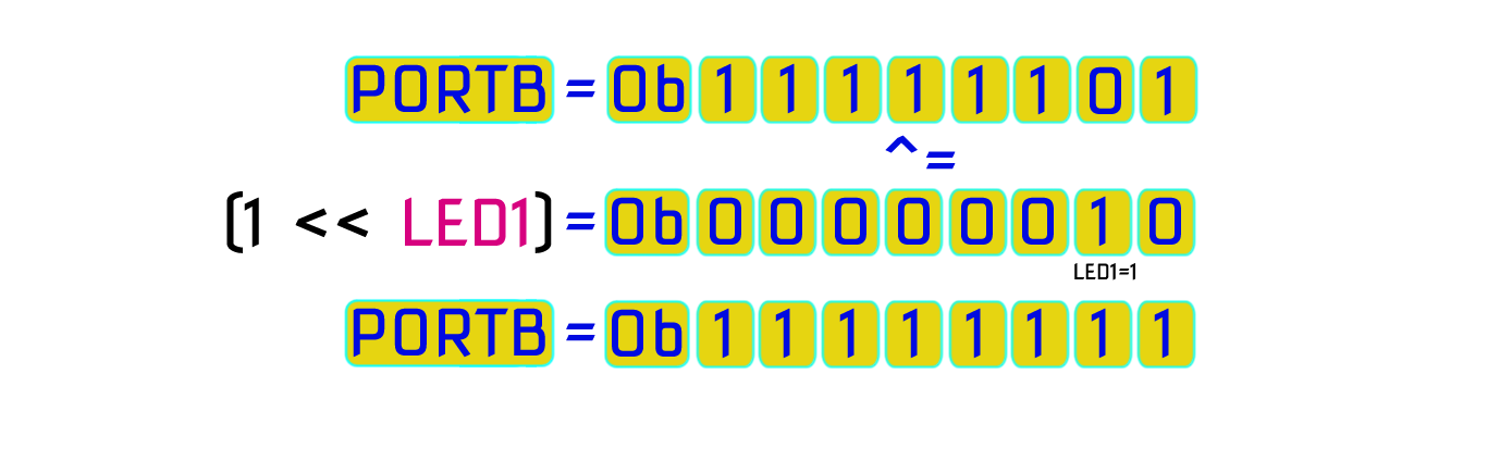 AVR Microcontroller. Toggle LED’s Using a Push Button Switch. Push Button Debouncing. : 4 Steps ...