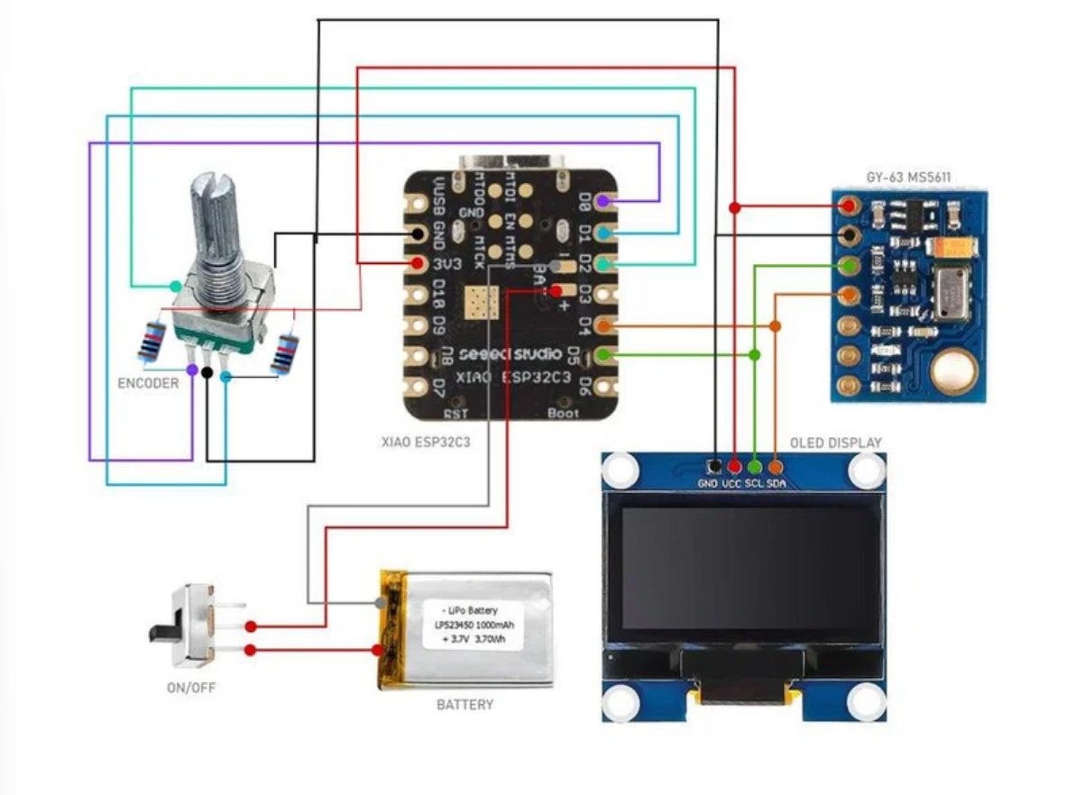 Altisense : Compact Altimeter Using ESP32 : 5 Steps (with Pictures) - Instructables