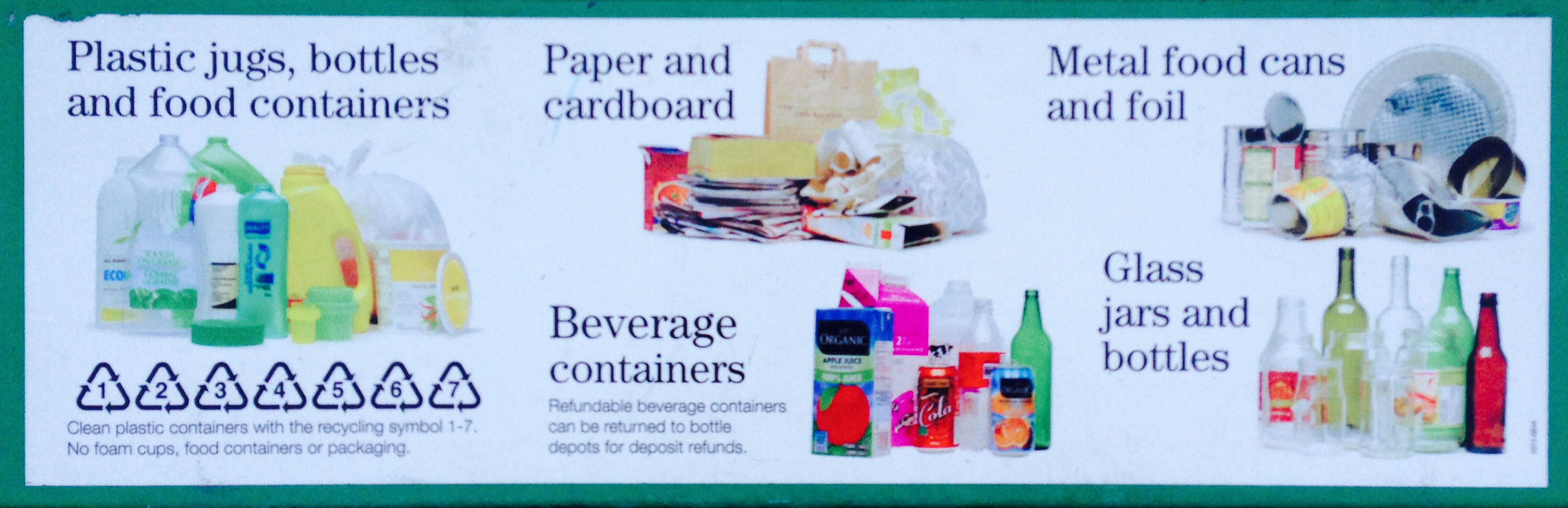 How to Start a Recycling Program in Your Home : 5 Steps - Instructables