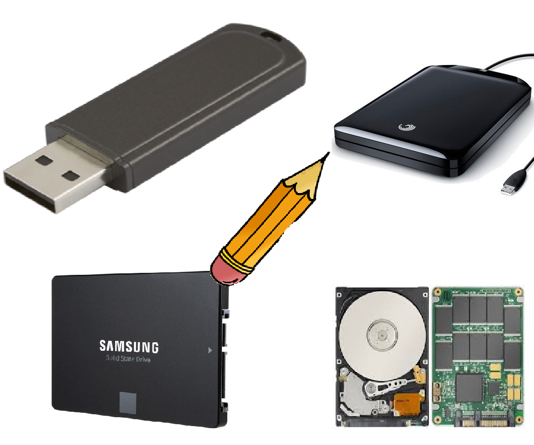 Wiping External Memory Device on Mac : 10 Steps - Instructables