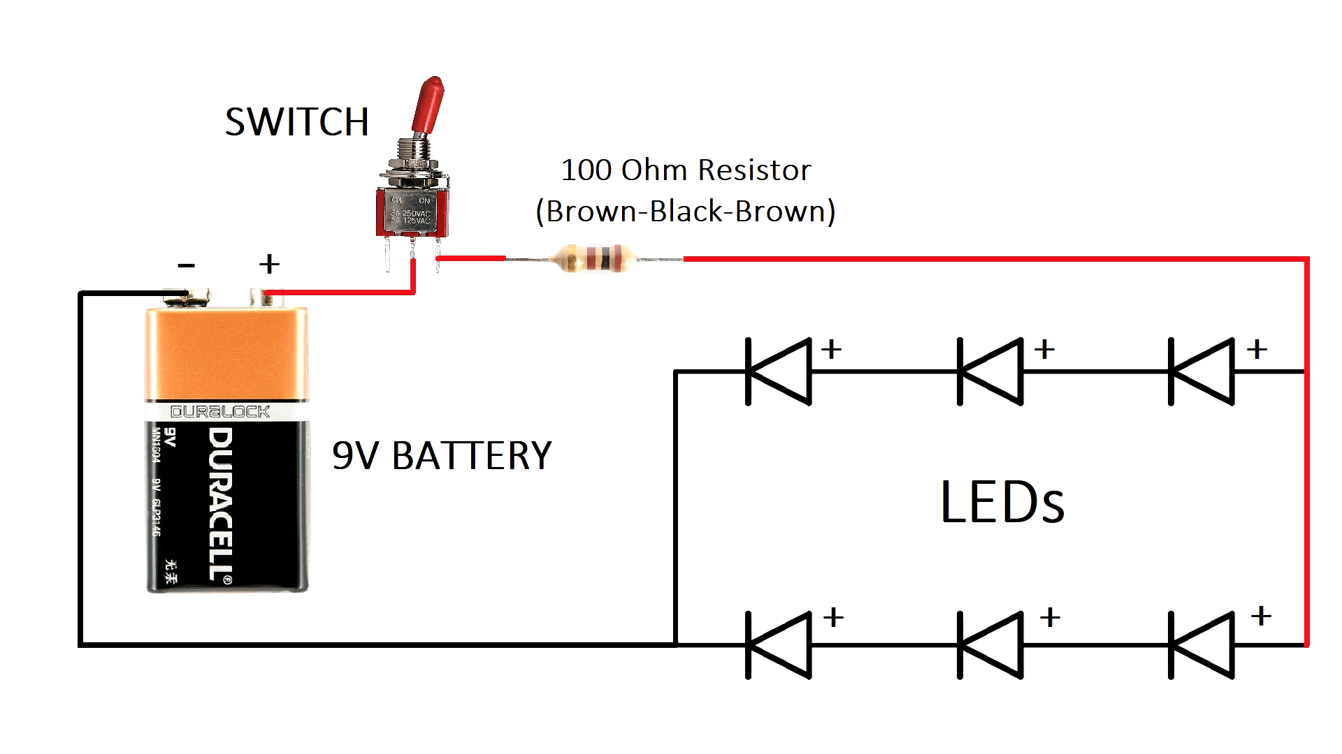 DIY Cardboard Smartphone Film Scanner : 19 Steps (with Pictures ...
