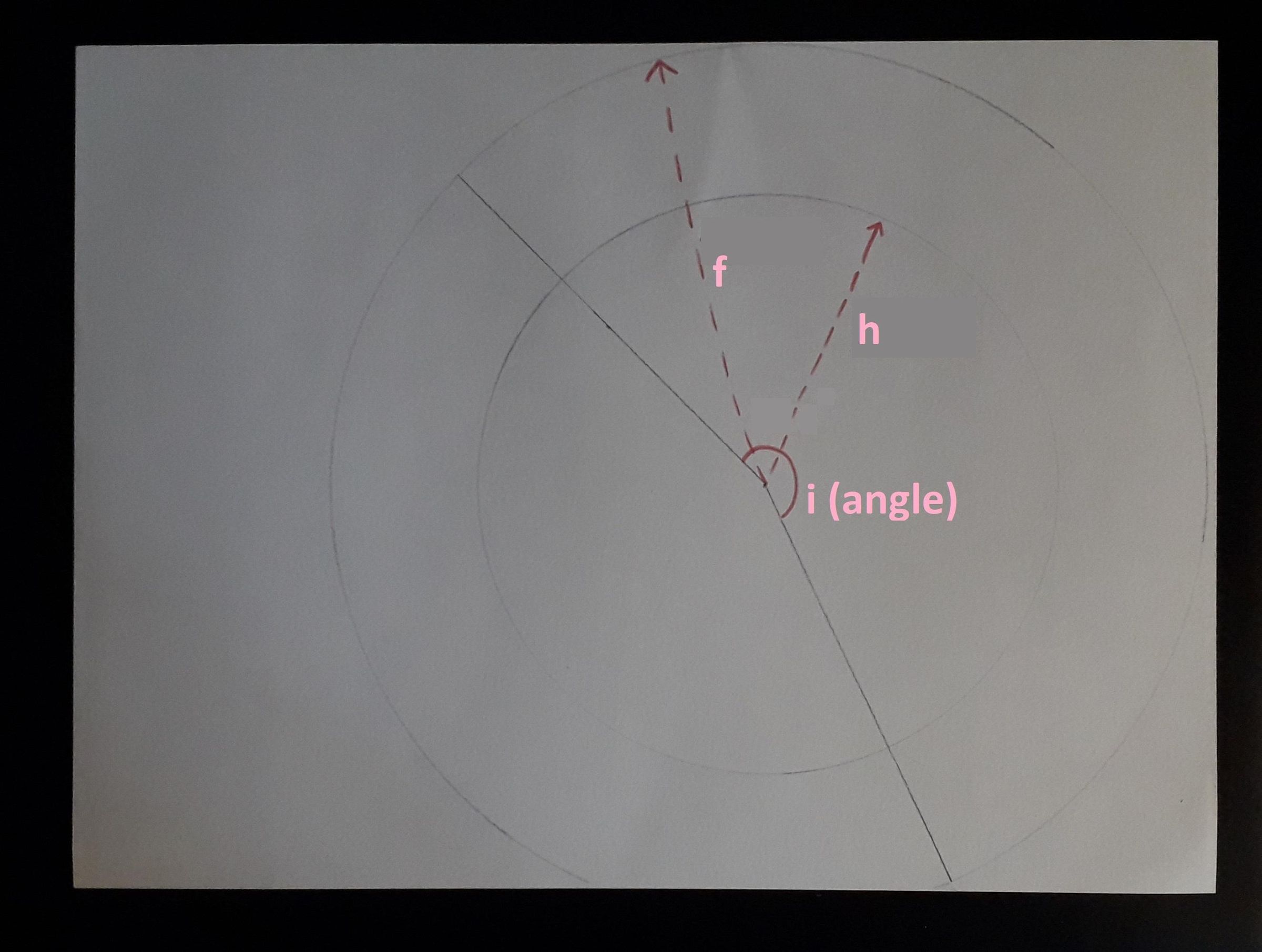 How to Calculate the Template of a Cone's Portion : 4 Steps - Instructables