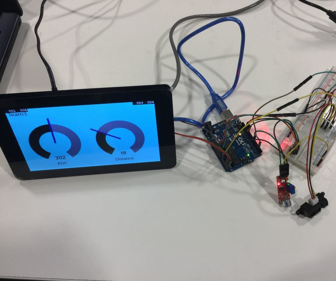 Distance Sensor & Sound Sensitive Sensor : 7 Steps - Instructables