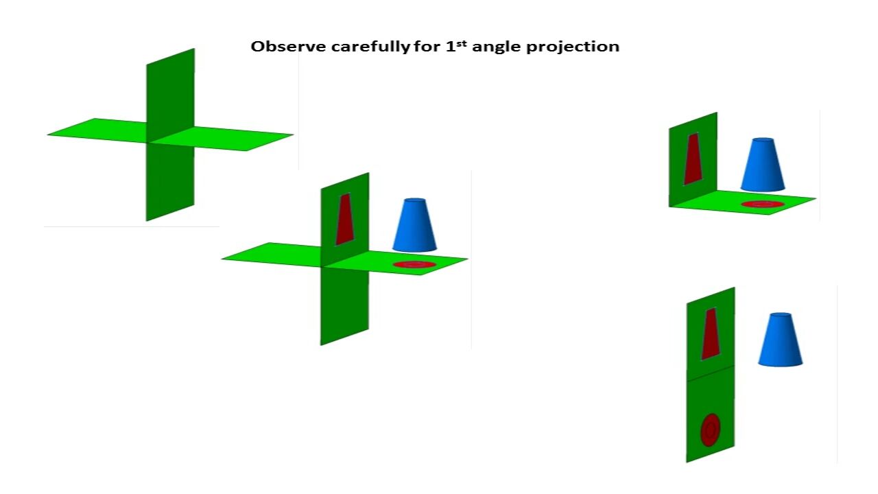 Angle of Projections : Engineering Drawing : 6 Steps - Instructables
