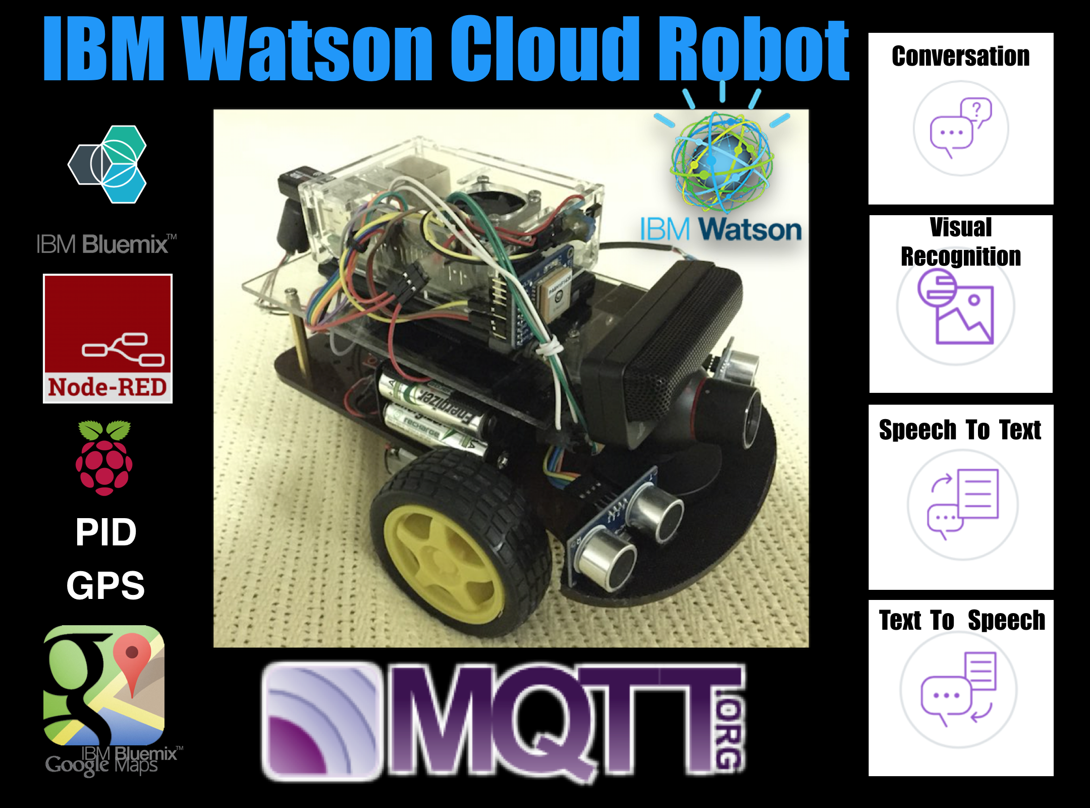 IBM Cloud Robot : 15 Steps - Instructables