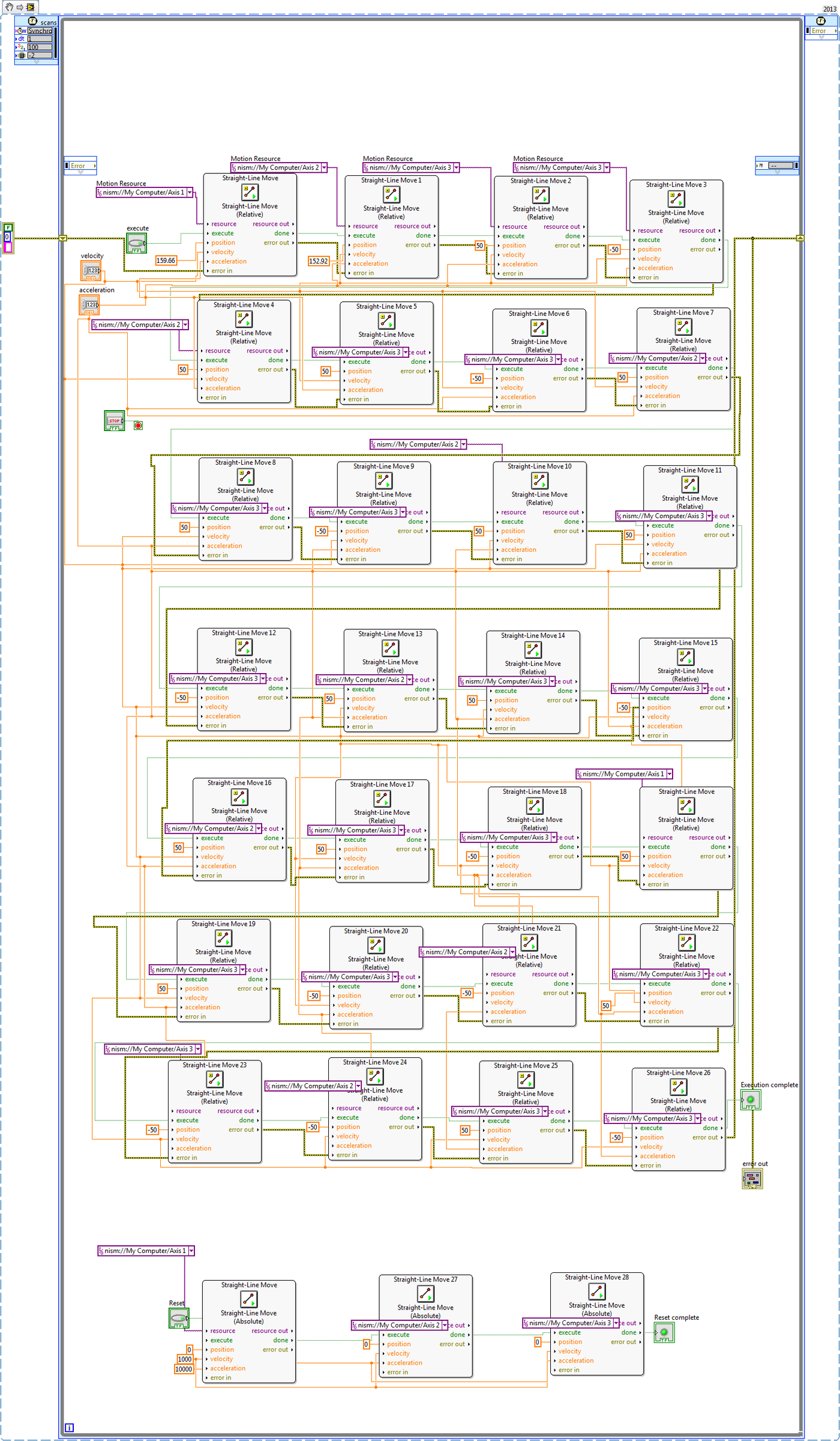 3D CAD Simulation in Solidworks and Labview : 4 Steps - Instructables