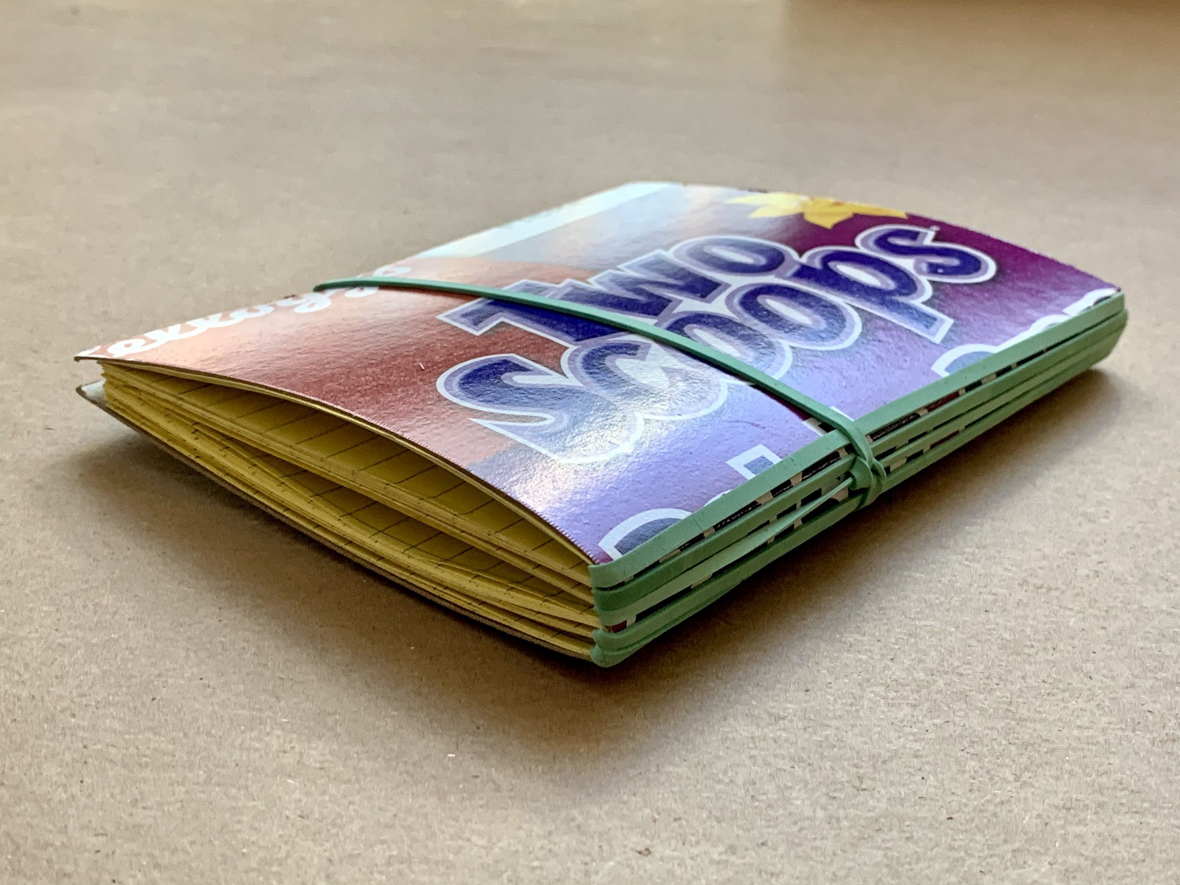 Rubber Band Bookbinding : 7 Steps (with Pictures) - Instructables