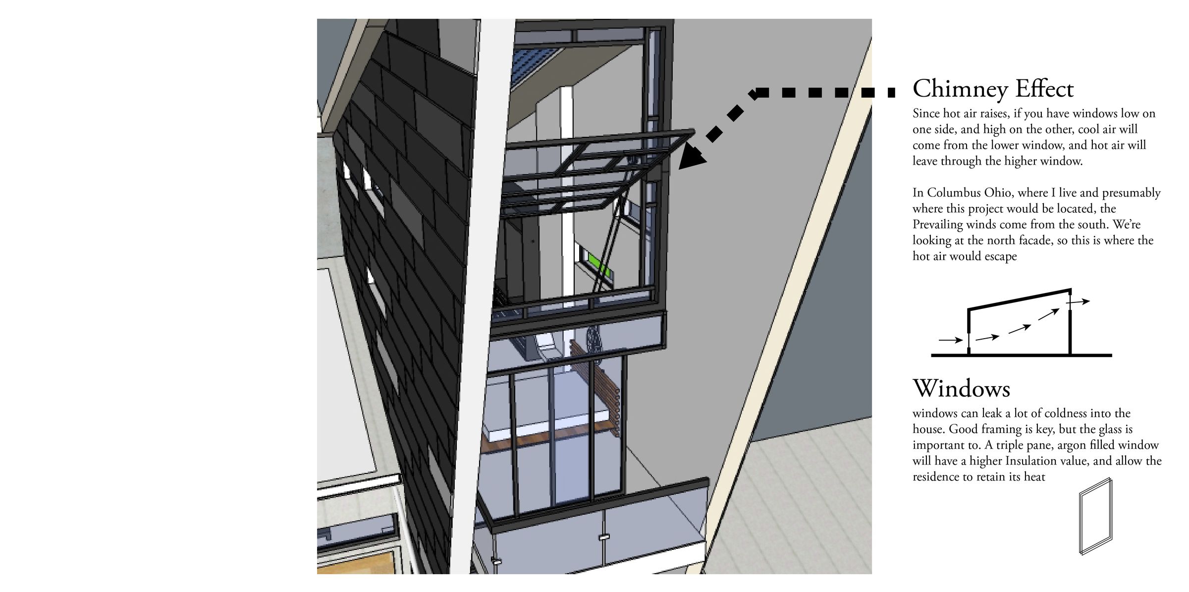 Sustainable House : 14 Steps - Instructables