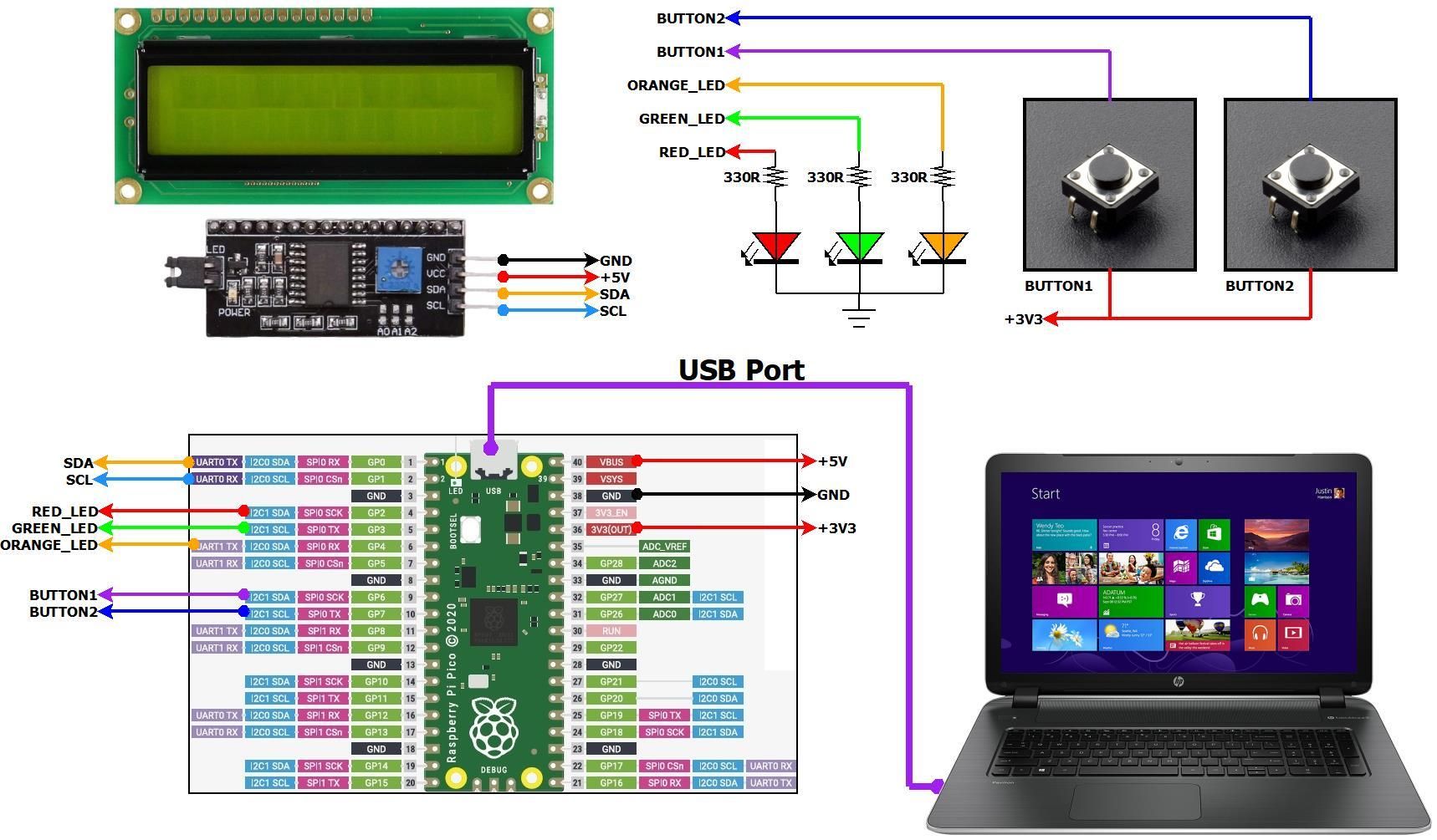 Raspberry Pi Pico – I2C LCD Shield (16x2), LED and Push Button ...
