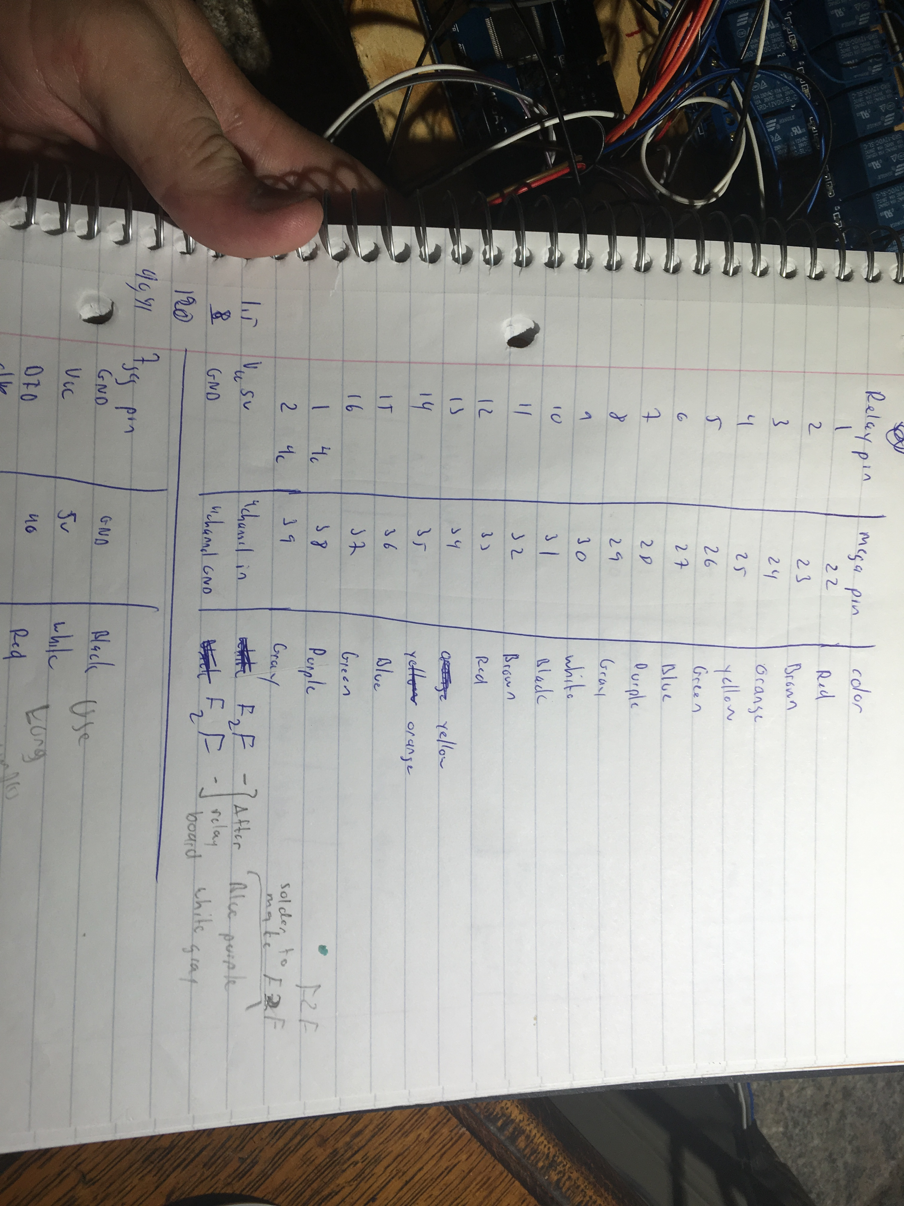 Arduino Wireless Fireworks System : 18 Steps - Instructables