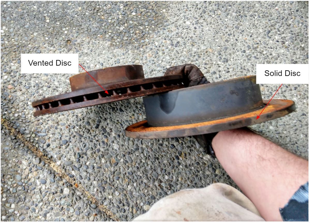 Upcycle Old Steel Wheels Into a Fire Pit : 7 Steps (with Pictures ...