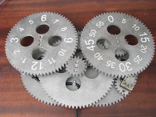 Gear Clock : 3 Steps (with Pictures) - Instructables