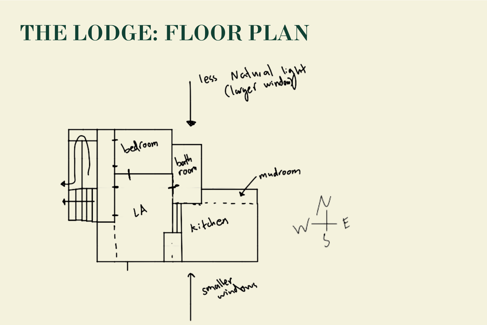 The Lodge: a Universally Designed Cabin Using Autodesk Revit : 8 Steps ...