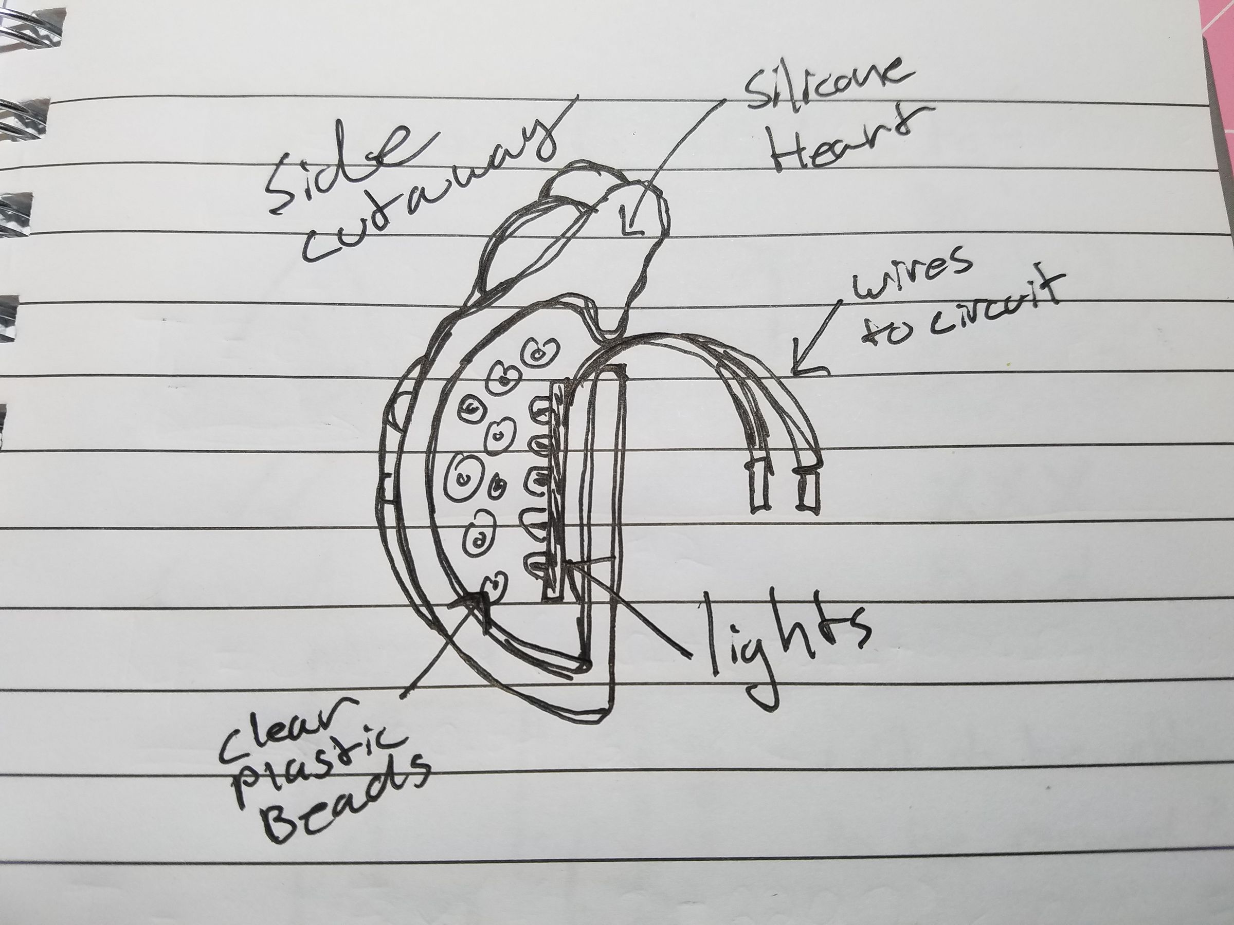 Glowing Ghost Heart With a Heartbeat : 37 Steps (with Pictures ...