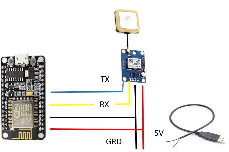 GPS Tracker With NodeMCU Esp8266 NodeMCU GPS Blynk, 46% OFF