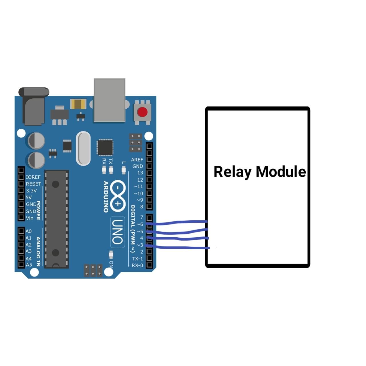 IR Home Automation Using Arduino : 4 Steps - Instructables