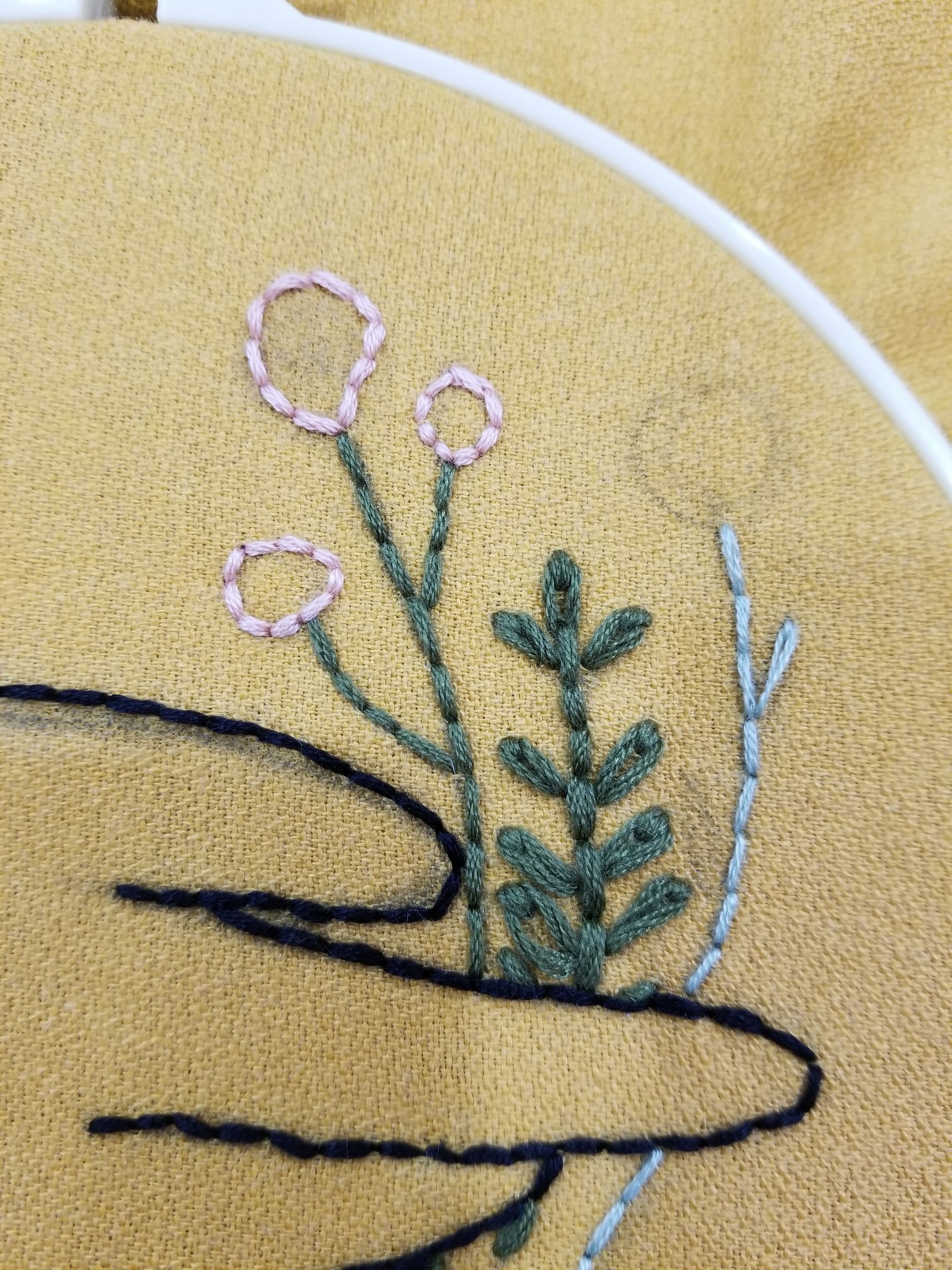 Embroidered Hand : 9 Steps (with Pictures) - Instructables