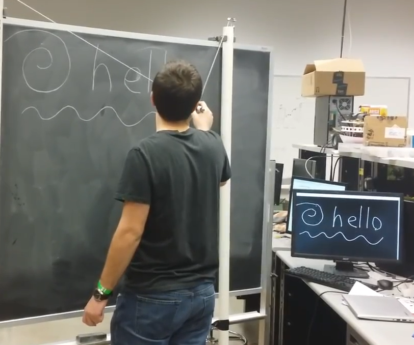 DIY Cheap Smartboard - Instructables