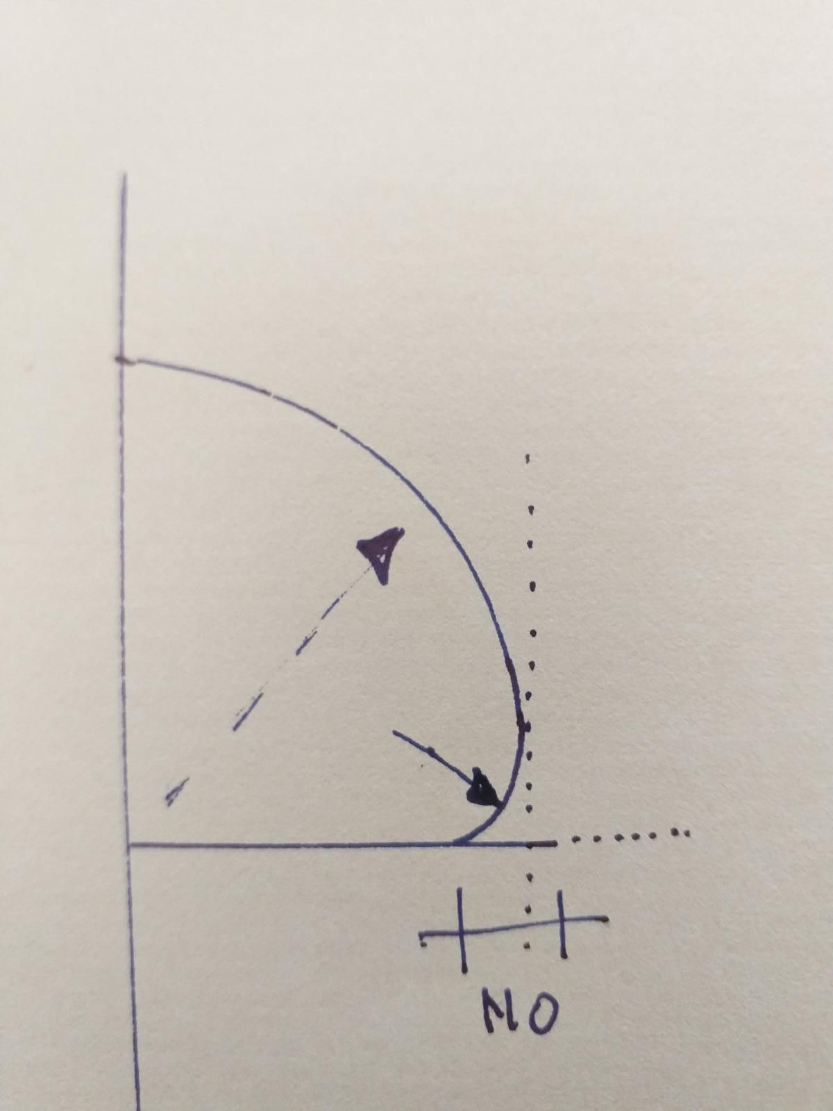 2x4 Ladder : 6 Steps (with Pictures) - Instructables