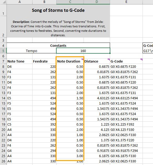 Make Your 3D Printer Play Music : 8 Steps (with Pictures) - Instructables