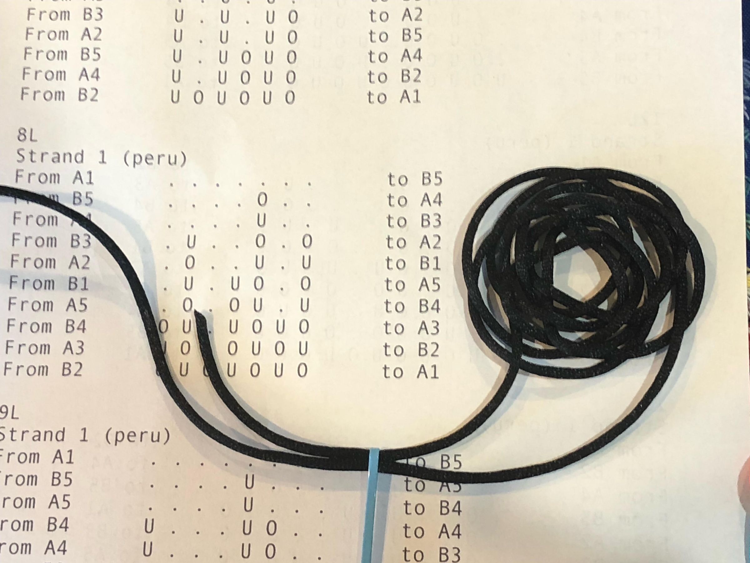 Cylindrical Braid (Turks Head) Knot Mandrels : 10 Steps - Instructables