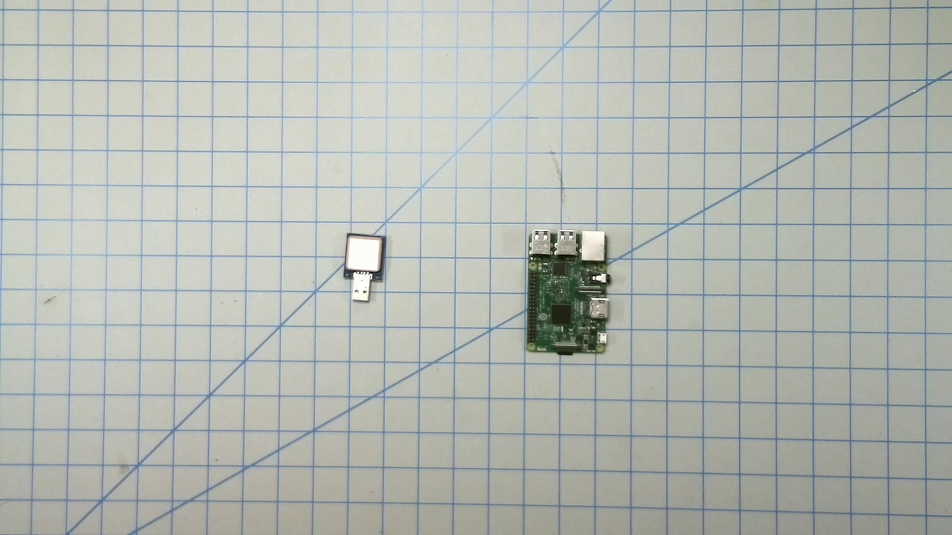 GPS (Raspberry Pi) : 4 Steps - Instructables