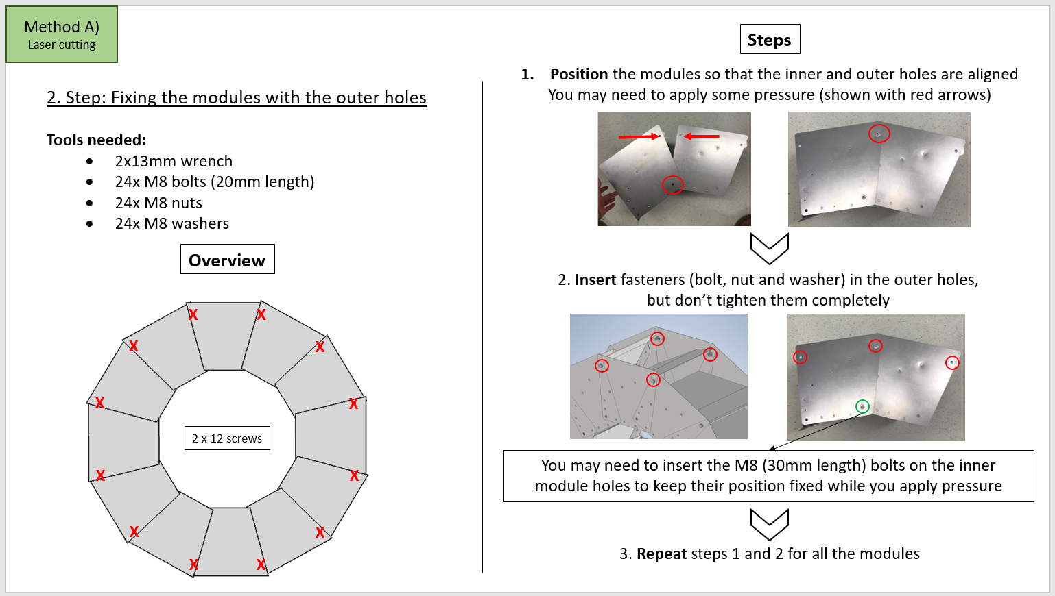 The Waterwheel Project V2.0 : 15 Steps (with Pictures) - Instructables