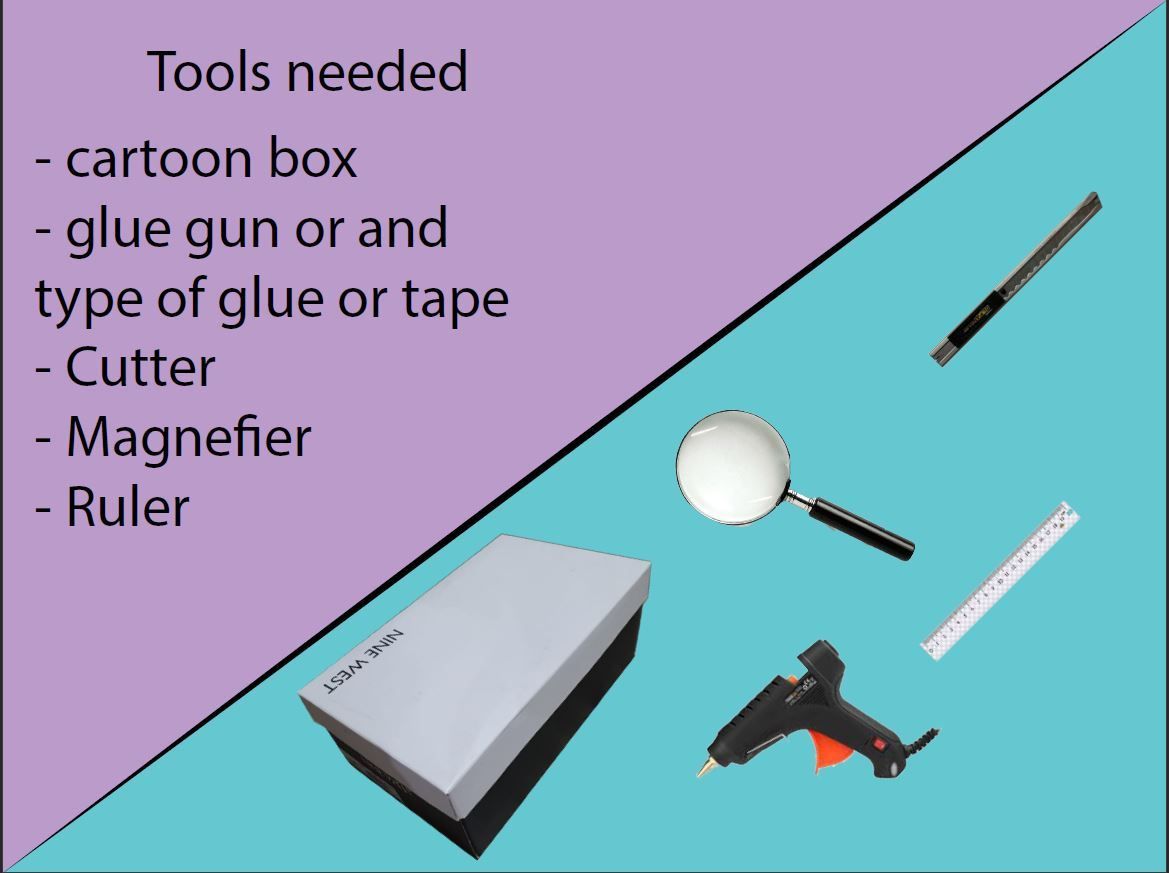 Shoebox Projector : 5 Steps - Instructables