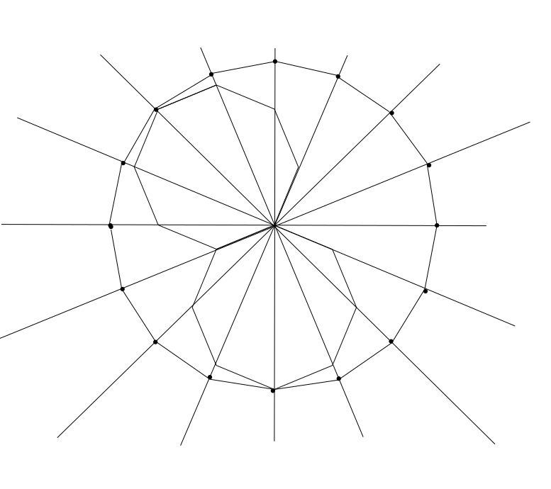 Regular Octagon Lines Of Symmetry