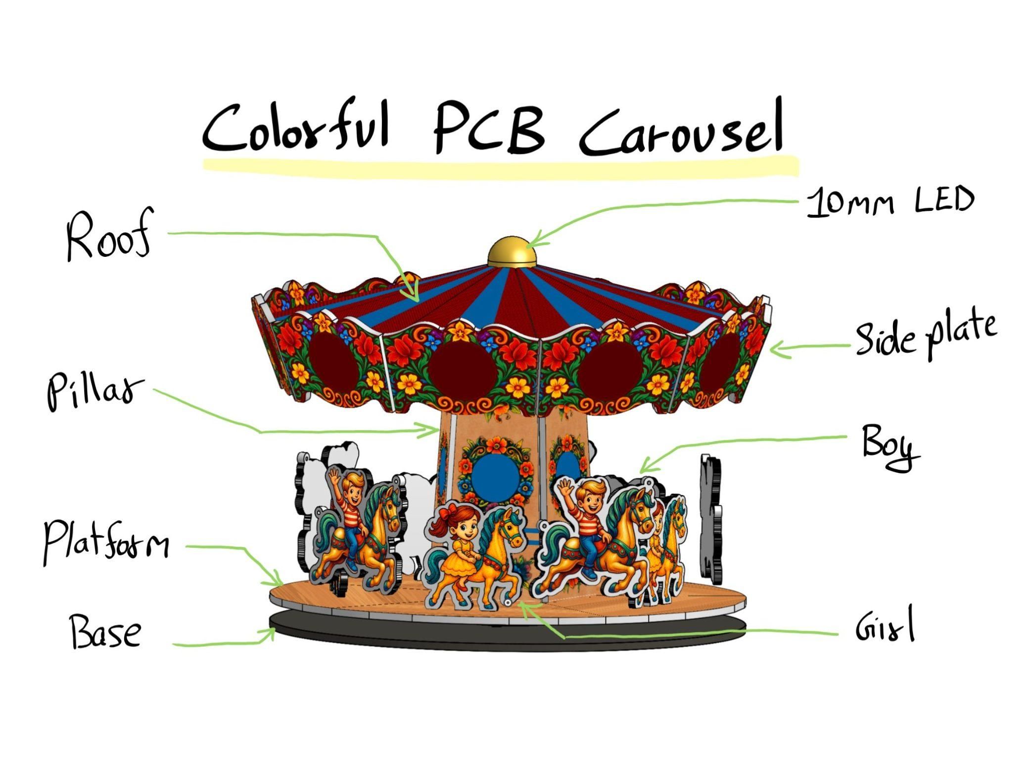 Colorful Carousel Made Entirely With PCBs : 4 Steps (with Pictures ...