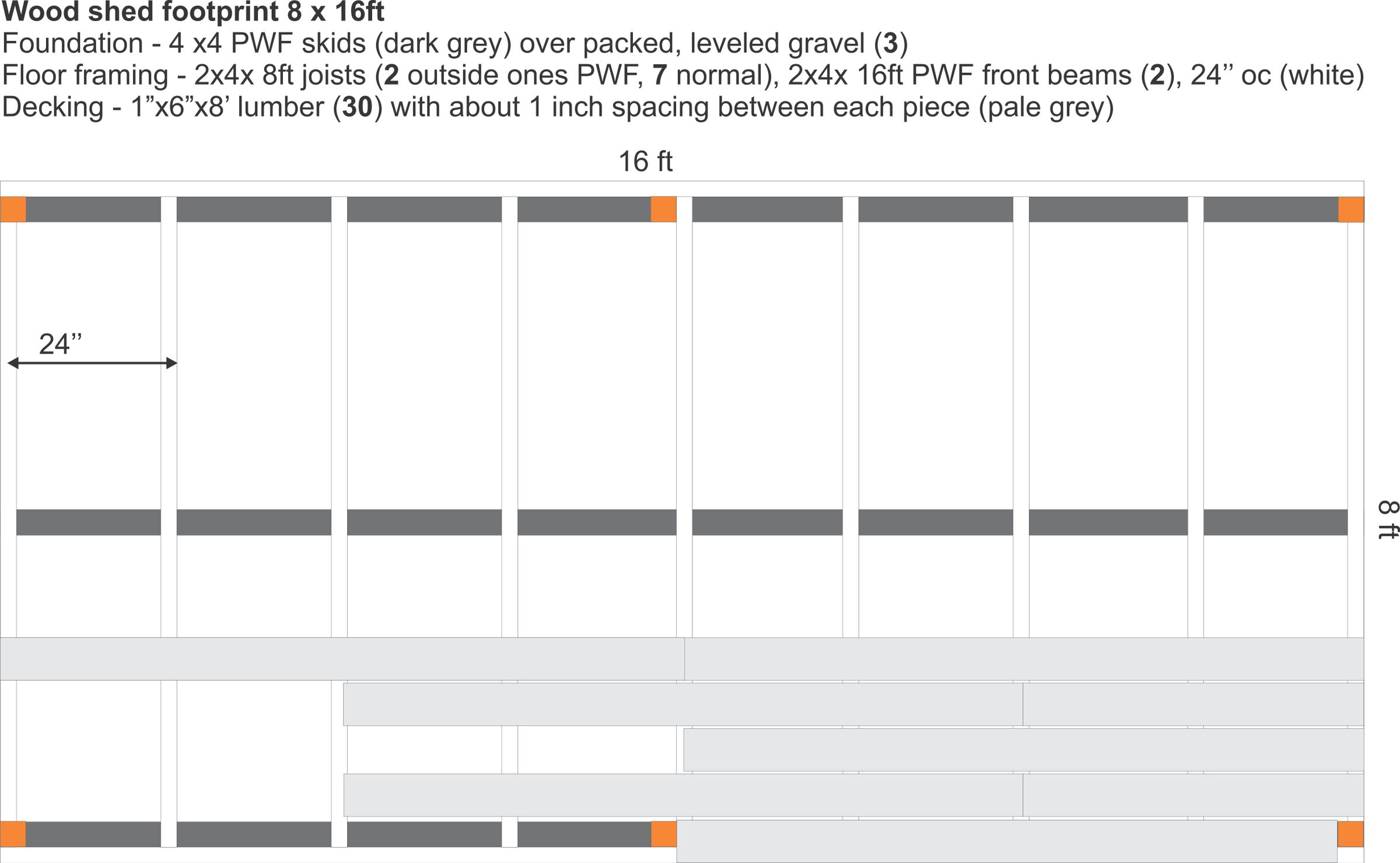 A Cabin in the Yukon : 10 Steps (with Pictures) - Instructables