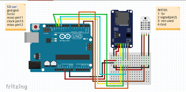 How To Build An Arduino Data Logger With Dht11 Ldr Sd Card Rtc An Hire