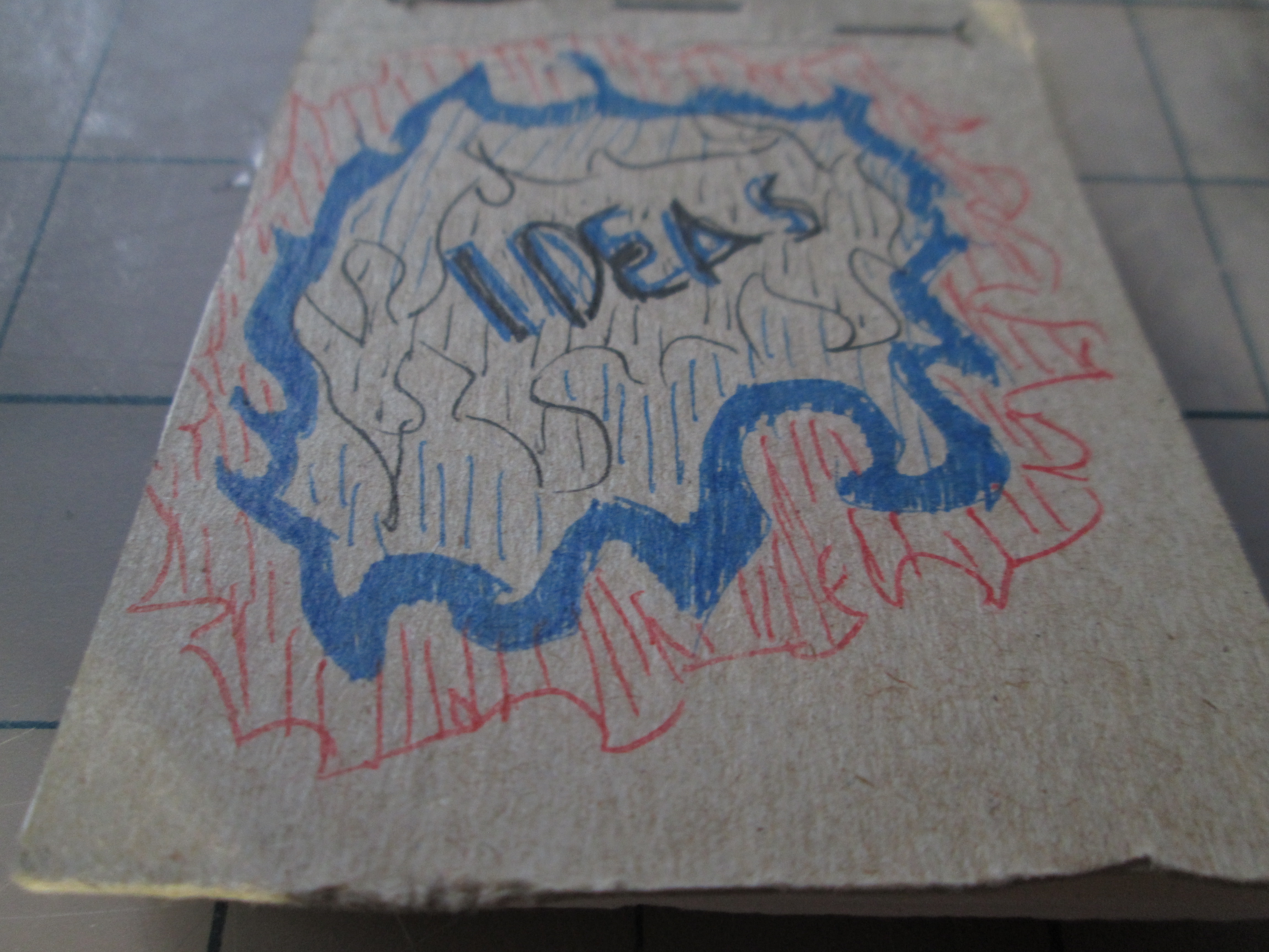 Simple Ideas Notepad : 5 Steps - Instructables