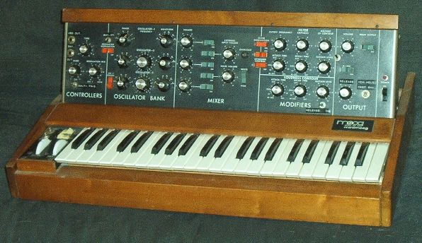 Analog Sound Synthesis on Your Computer : 10 Steps (with Pictures ...