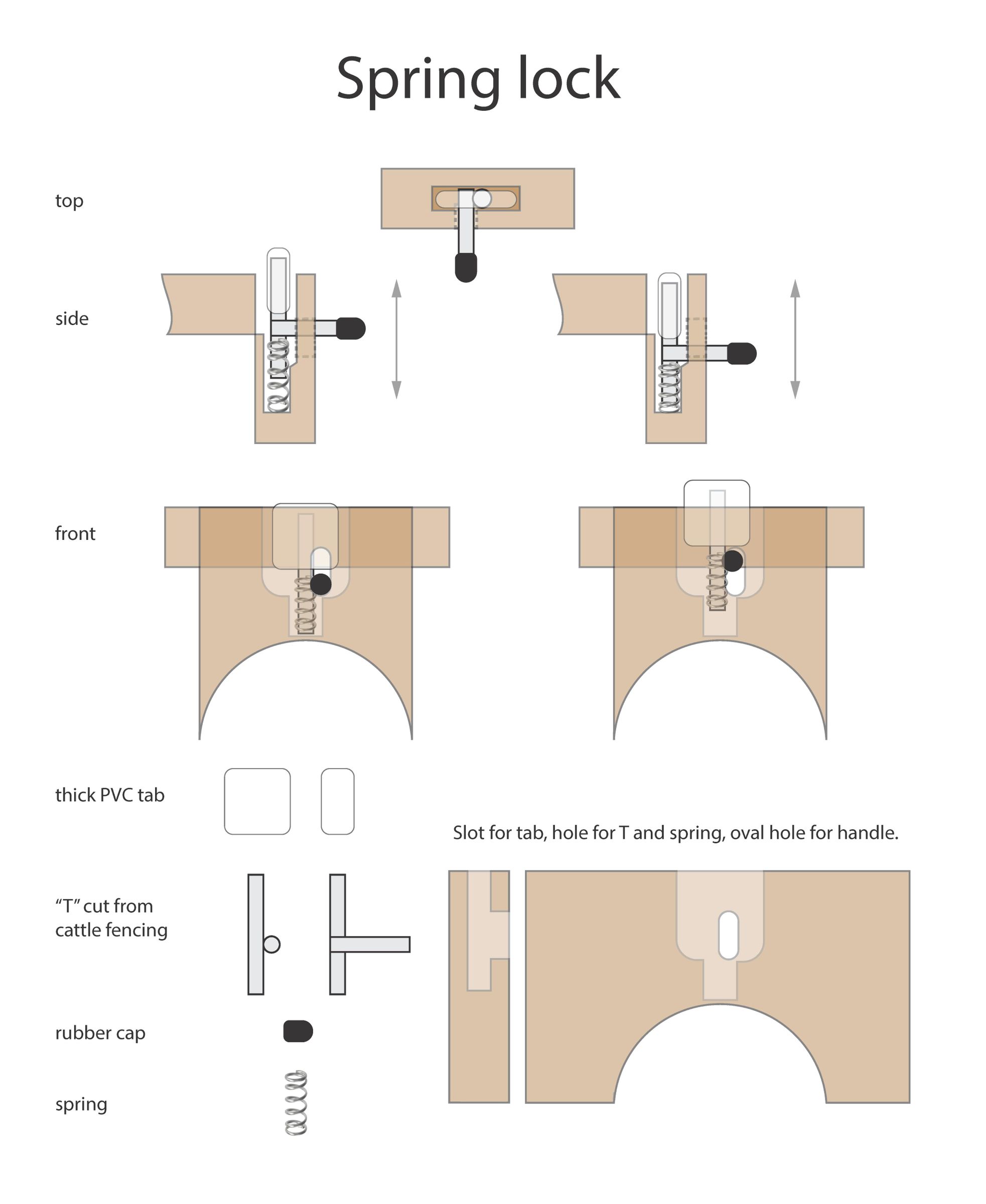 E-GO-E-Bike: an E-bike With Easily-Detachable “E," Powered by an EGO ...