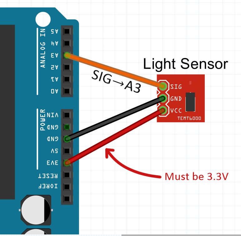 Arduino IoT Weather Clock : 15 Steps (with Pictures) - Instructables