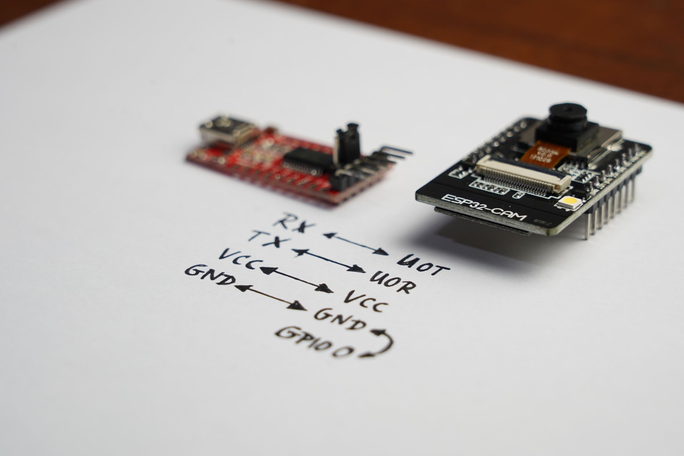 DIY Online Security Camera! : 5 Steps - Instructables