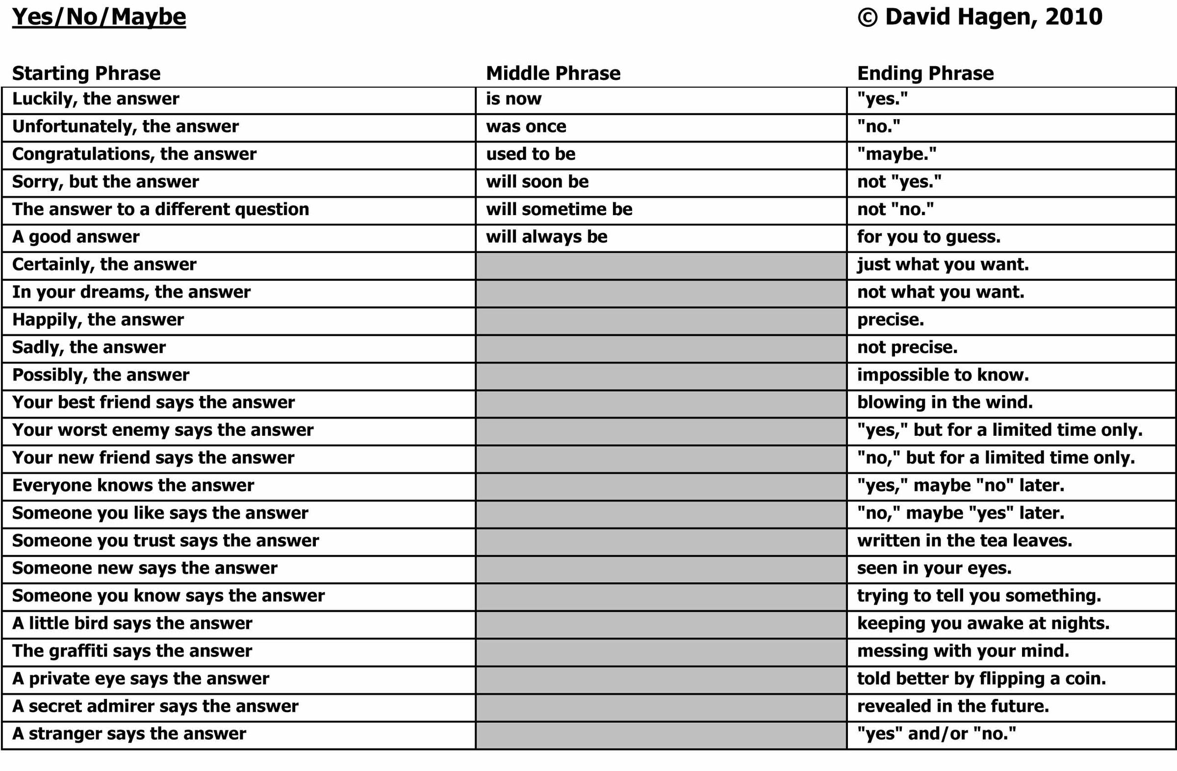 The Fortune-telling Cube : 9 Steps (with Pictures) - Instructables